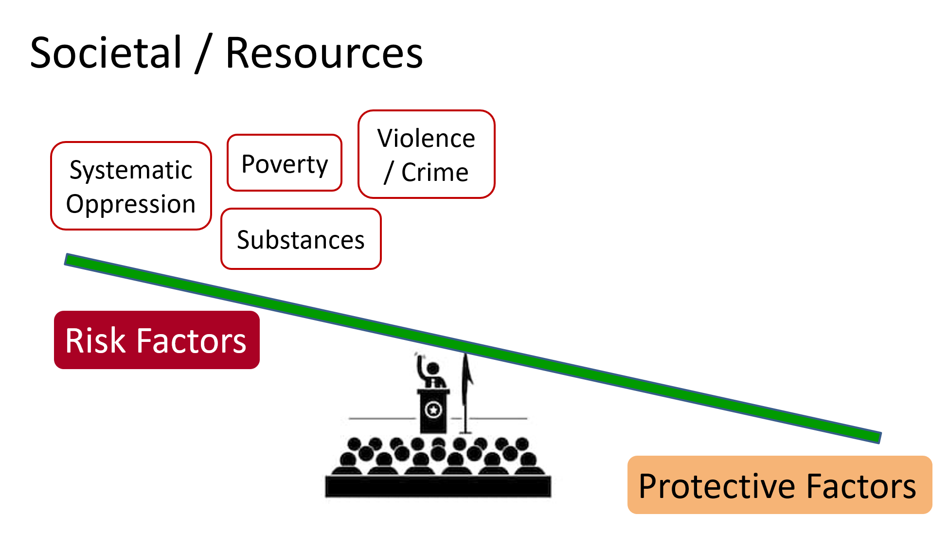 Sermon on Resilience – Janelle Durham